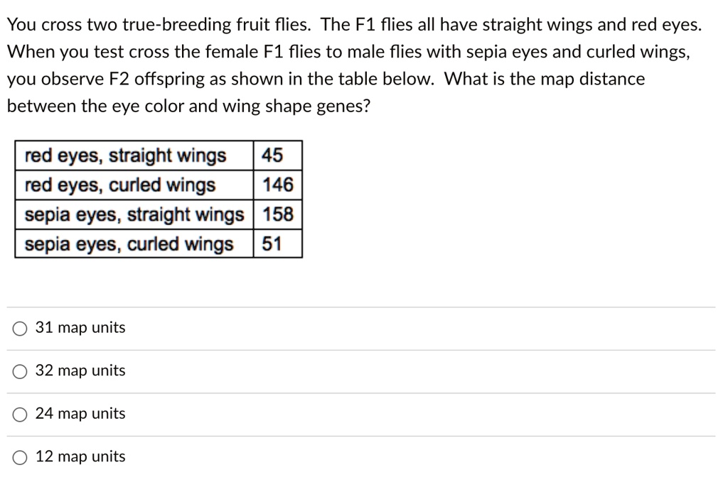 SOLVED: You cross two true-breeding fruit flies The F1 flies all have straight wings and red ...