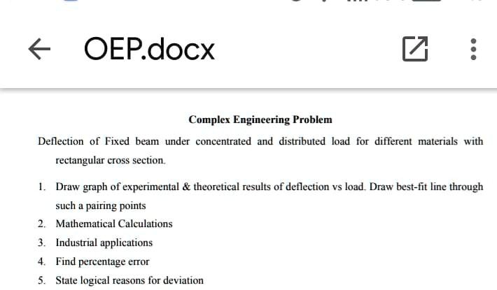 SOLVED: required with in hour plz OEP.docx Complex Engineering Problem Deflection of Fixed beam ...