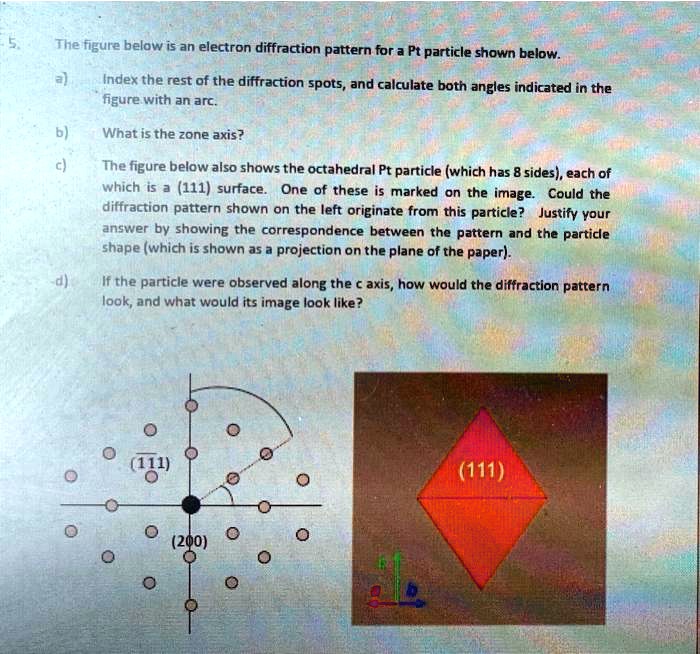 the figure below is an electron diffraction pattern for a pt particle ...