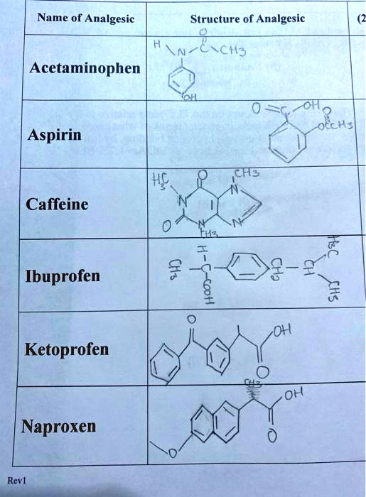 SOLVED:Name of Analgesic Structure of Analgesic Acetaminophen Otch ...