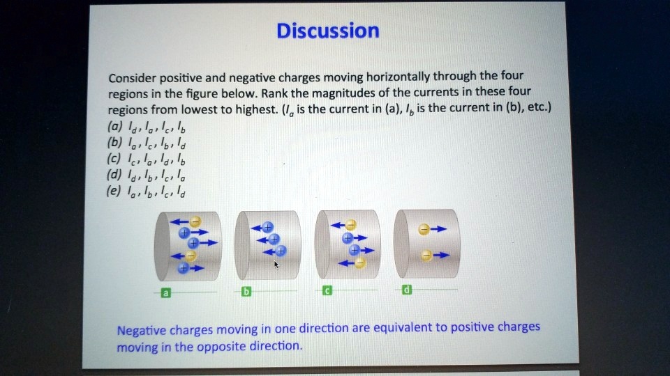 SOLVED: Discussion Consider positive and negative charges moving ...