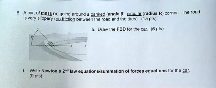 SOLVED: A car; of mass m, going around a banked (angle 8) circular ...