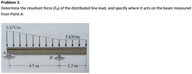SOLVED: Problem 3 Determine the resultant force (F) of the distributed line load, and specify ...