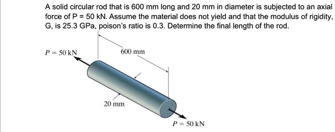 SOLVED: A solid circular rod that is 600 mm long and 20 mm in diameter ...