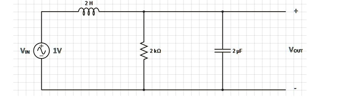 Solved Passive Filter Transfer Function And Frequency Response Part 1 For The Circuit Given