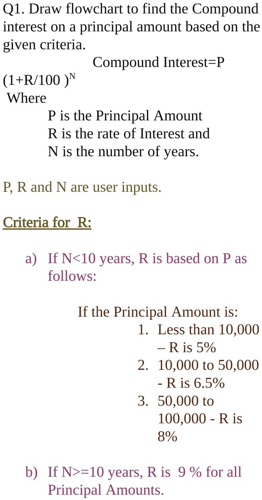 SOLVED: Draw using draw.io Applied Programming for Engineering Q1. Draw ...