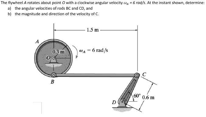 [GET ANSWER] The flywheel A rotates about point O with a clockwise ...