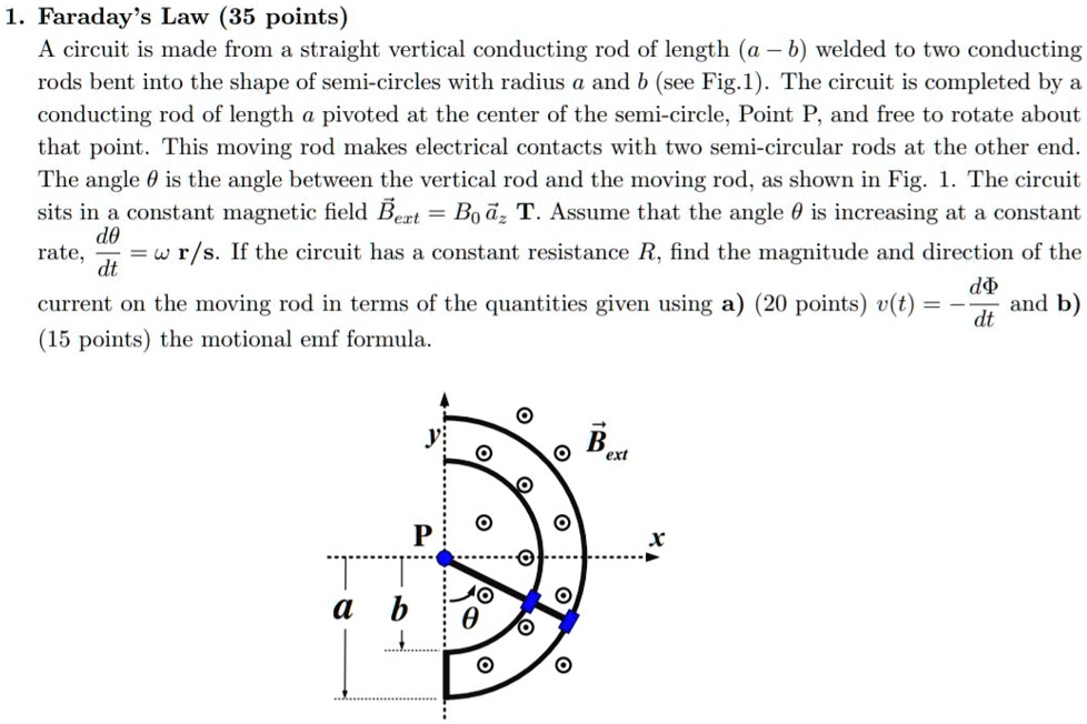 1faradays law35 points a circuit is made from a straight vertical ...