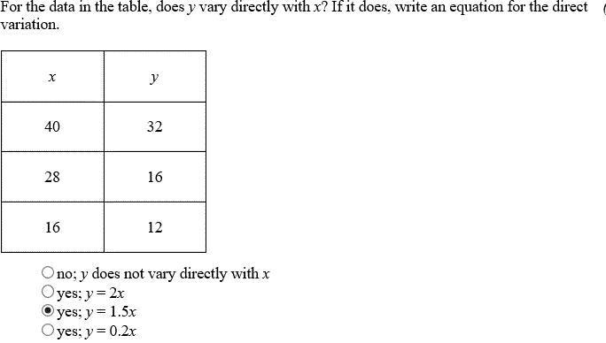For the data in the table, does y vary directly with x? If it does, write an equation for the ...