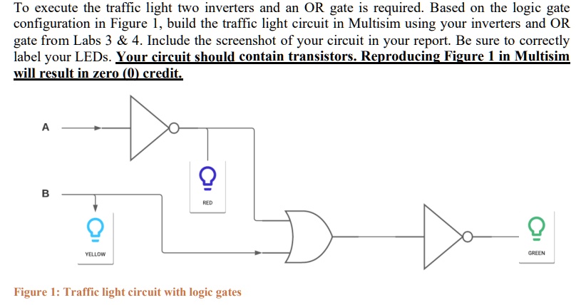 SOLVED: To execute the traffic light two inverters and an OR gate is ...