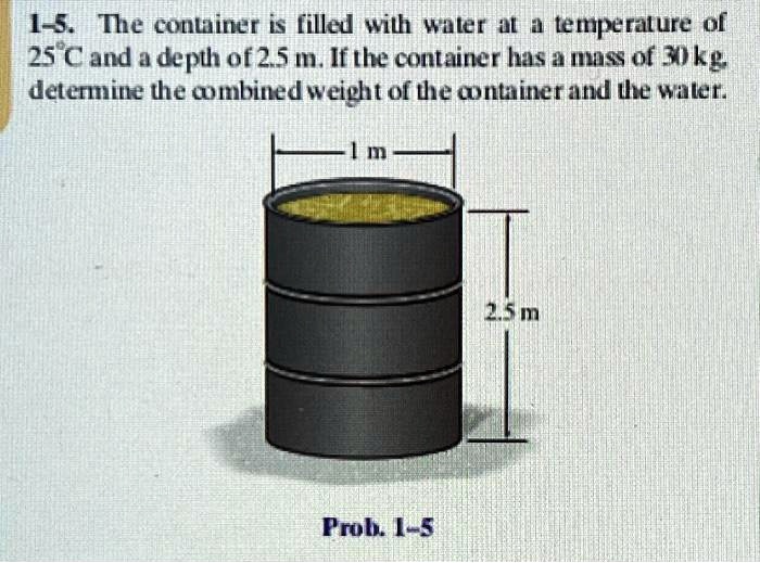 i 5the container is filled with water at a temperature of 25cand a ...