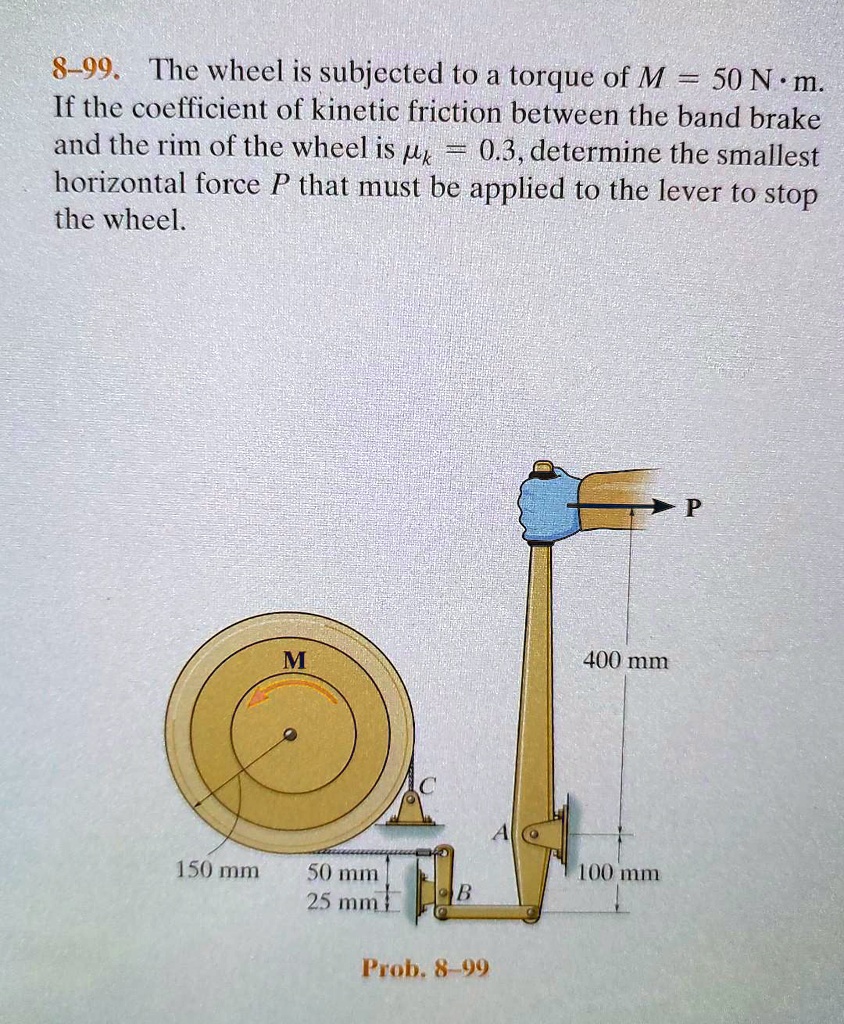 8 99 the wheel is subjected to a torque of m 50 nm if the coefficient ...