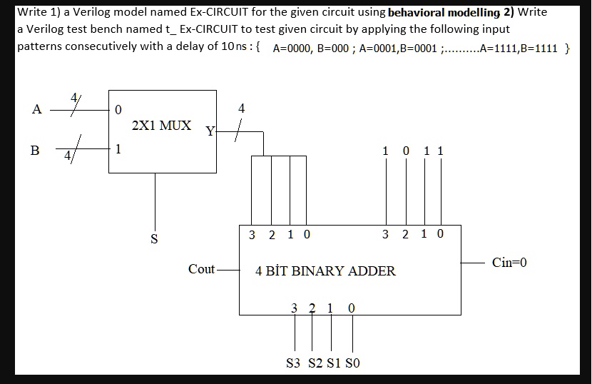 Solved Write 1 A Verilog Model Named Ex Circult For The Given Circuit Using Behavioral 