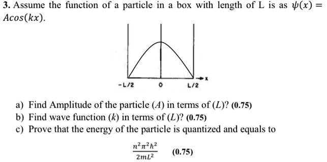 SOLVED: 3. Assume the function of a particle in a box with a length of L is given by x = Acos(kx ...