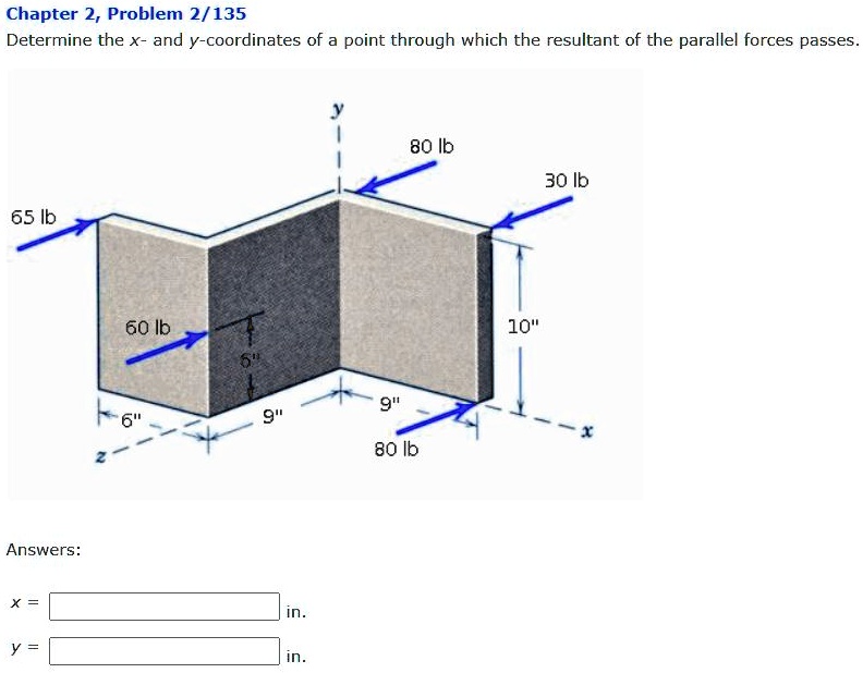 chapter 2 problem 2135 determine the x and y coordinates of a point ...