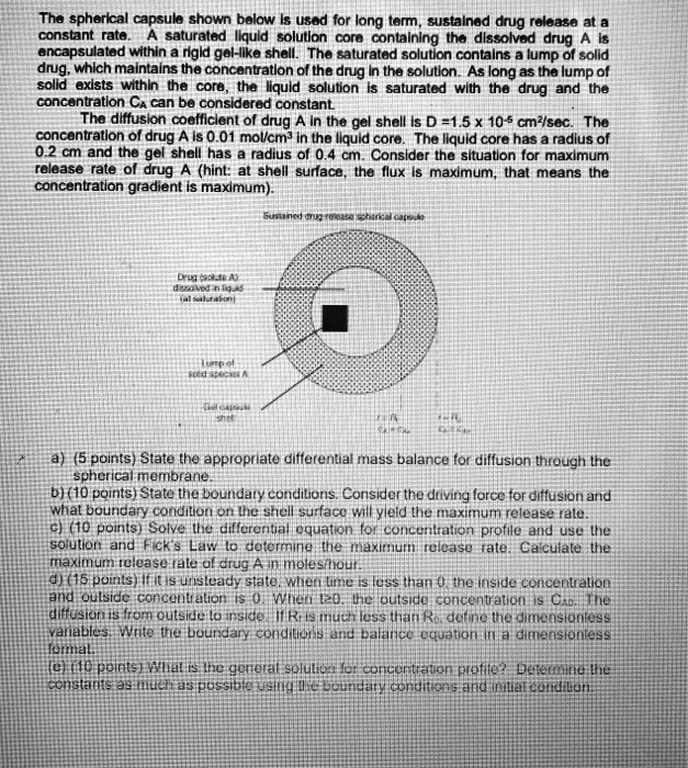 SOLVED: The spherical capsule shown below is used for long-term ...