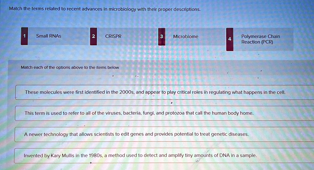match the terms related to recent advances in microbiology with their ...