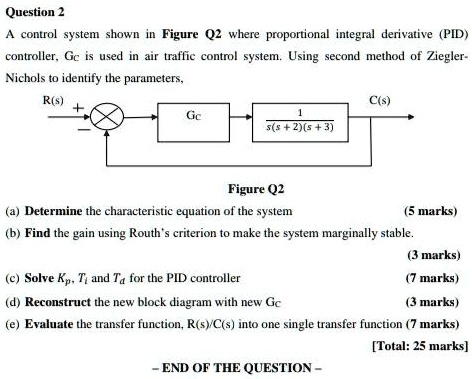 Question 2 A control system shown in Figure Q2 where proportional ...
