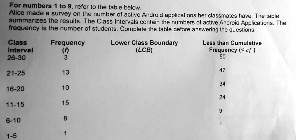 for numbers 1 to 9 refer to the table below alice made a survey on the ...