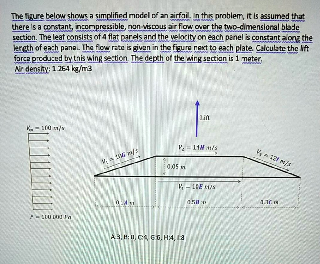 SOLVED: Hello, I need help related to this question. Subject ...