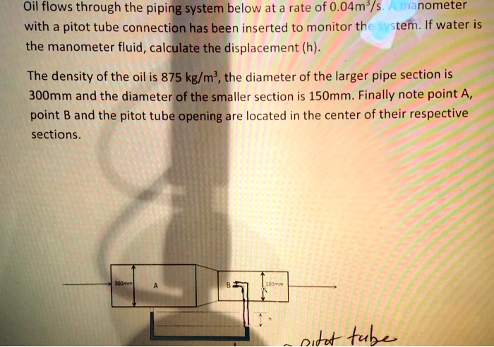 SOLVED: The manometer fluid, calculate the displacement (h). The ...