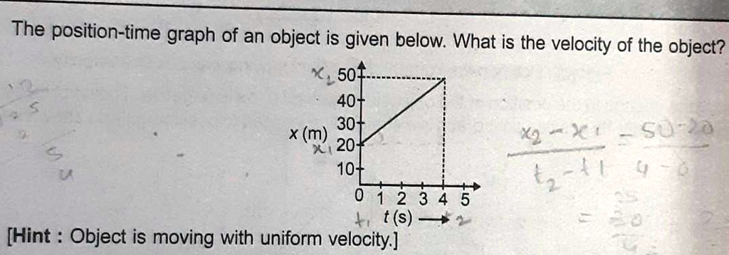 SOLVED: The position-time graph of an object is given below. What is the velocity of the object ...