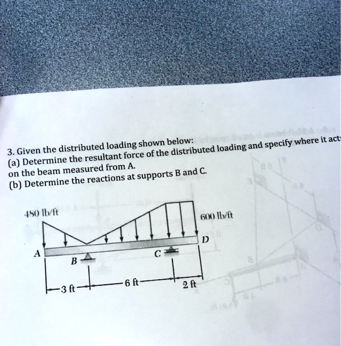 3. Given the distributed loading shown below: (a) Determine...