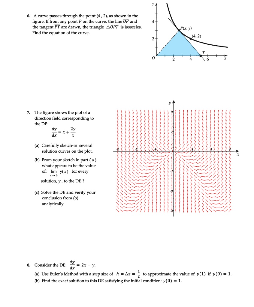SOLVED: 6.A curve passes through the point (4 , 2), as shown in the figure. If from any point P ...