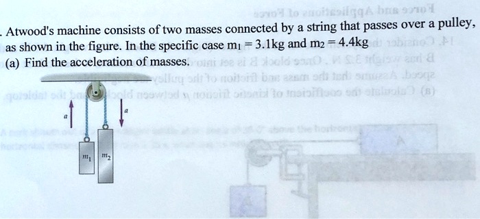 SOLVED: pulley, Atwood's machine consists of two masses connected by a string that passes over ...