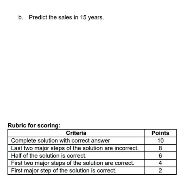 predict the sales in 15 years rubric for scoring criteria complete solution with correct answer ...