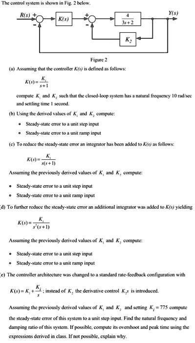SOLVED: The control system is shown in Fig. 2 below. R(s) Y(s) 32 ...