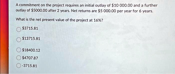 A commitment on the project requires an initial outlay of 10 000.00 and ...
