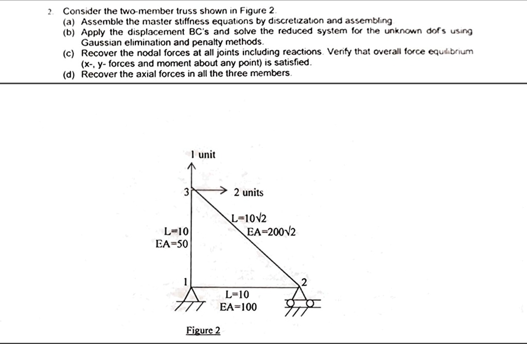 Solved Provide Detail Solution Solve By Gauss Elimination And Penalty Method The Question