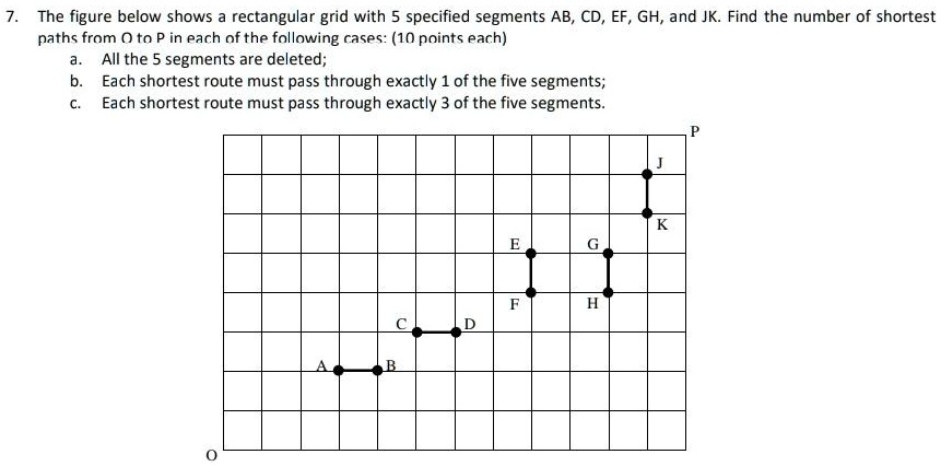 SOLVED: The figure below shows a rectangular grid with 5 specified segments AB, CD, EF, GH, and ...