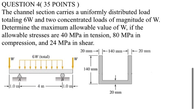 QUESTION 4(35 POINTS) The channel section carries a uniformly distributed load totaling 6W and ...