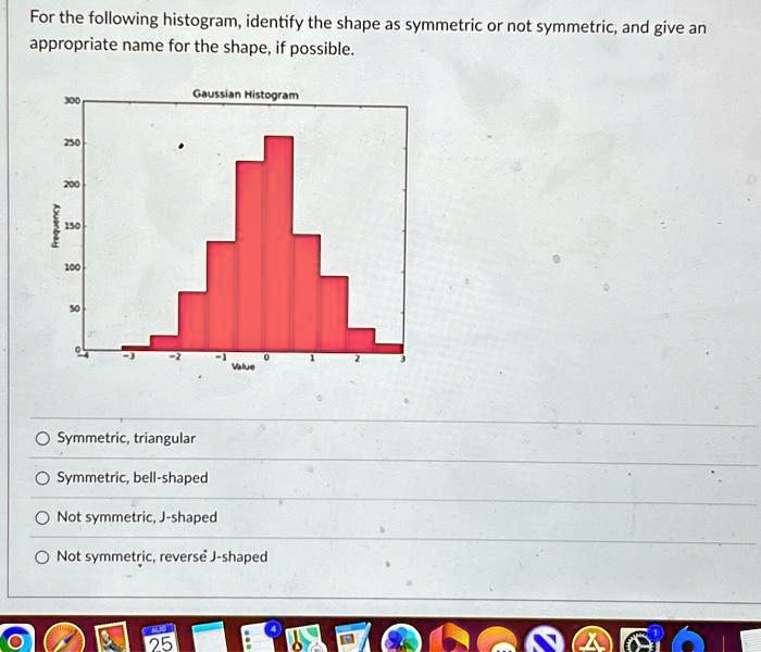For the following histogram, identify the shape as symmetric or not ...
