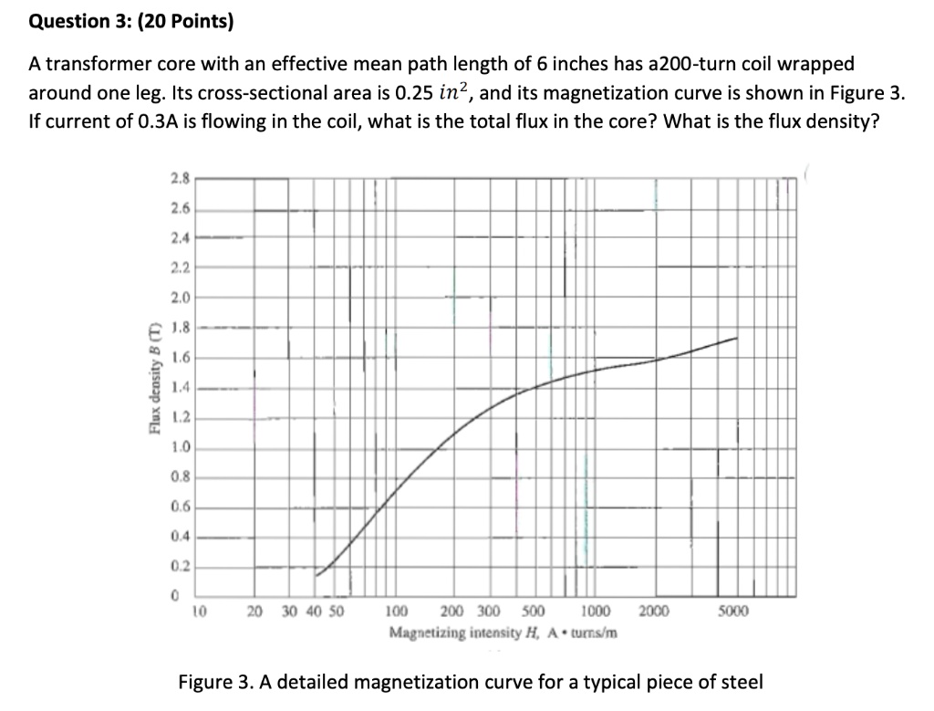 SOLVED: Question 3: (20 Points) A transformer core with an effective ...