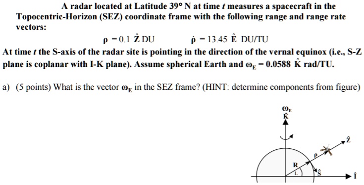 A radar located at Latitude 39° N at time t measures a spacecraft in ...