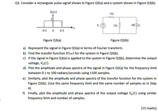 SOLVED: Q3. Consider a rectangular pulse signal shown in Figure Q3(a) and a system shown in ...