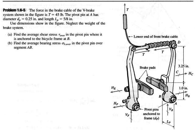Problem 1.6-5 The force in the brake cable of the V-brake system shown ...