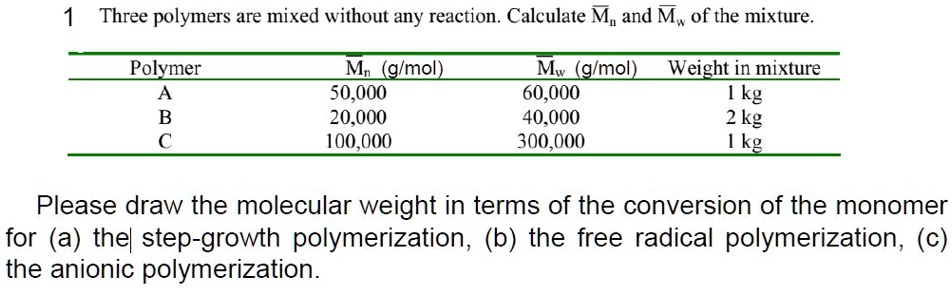 SOLVED: Three polymers are mixed without any reaction. Calculate M and ...