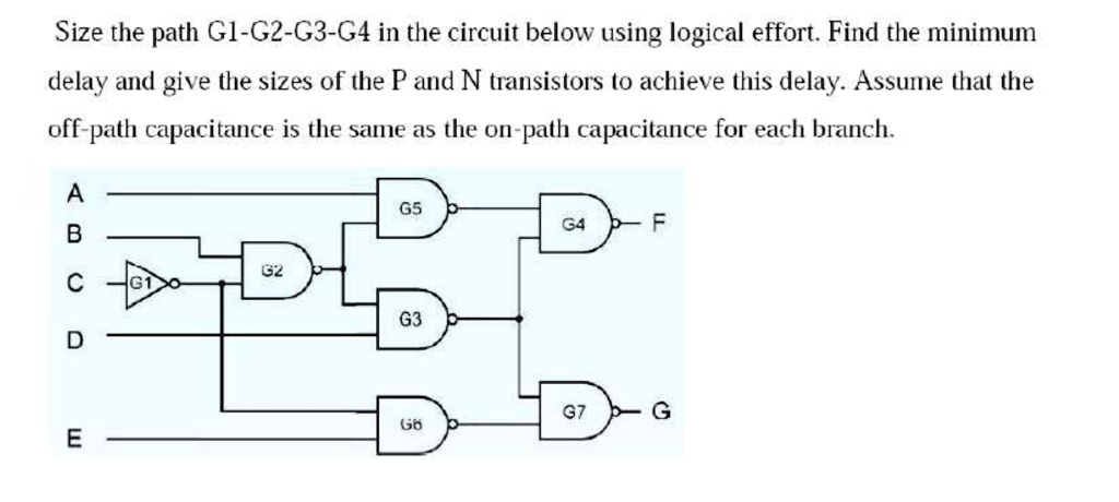 Size the path G1-G2-G3-G4 in the circuit below using logical effort ...