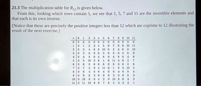 21.3 The multiplication table for R12 is given below. From this ...