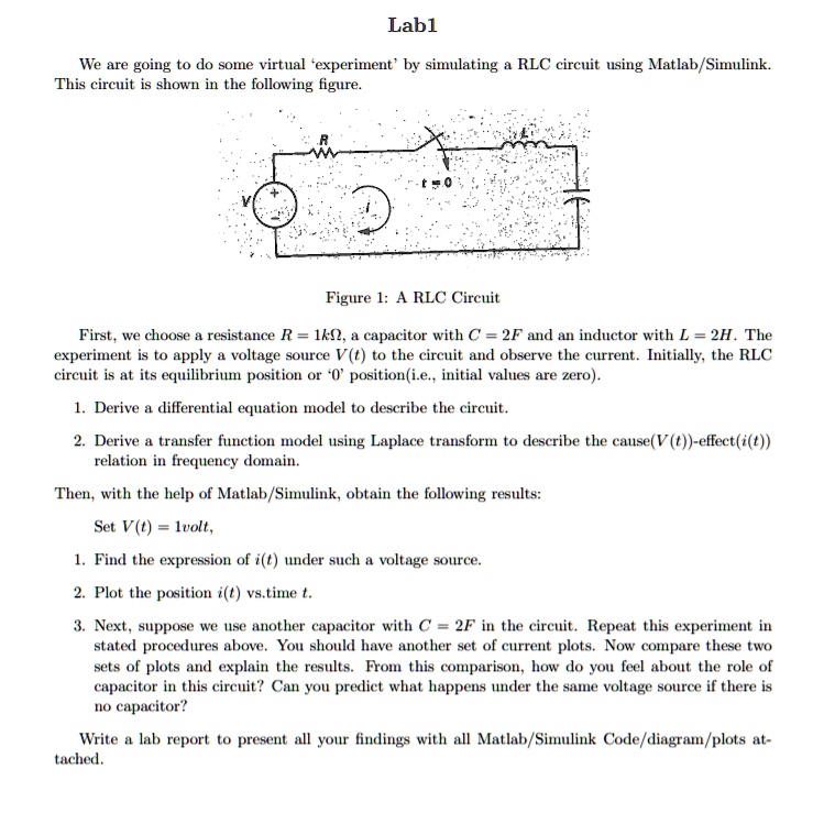 Solved We Are Going To Do Some Virtual Experiments By Simulating An Rlc Circuit Using Matlab