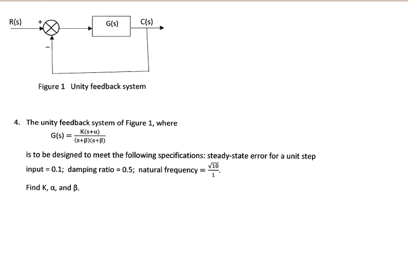 SOLVED: R(s) G(s) C(s) Figure 1: Unity feedback system The unity ...