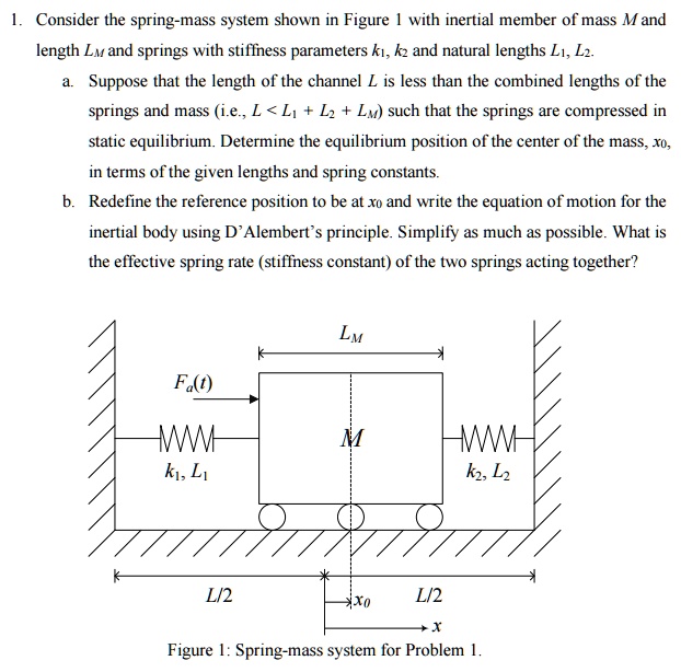 SOLVED: 1. Consider the spring-mass system shown in Figure 1 with ...