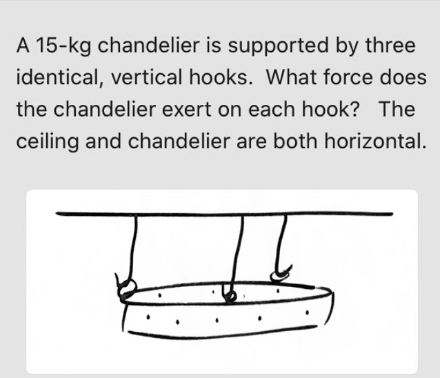 SOLVED: 15-kg chandelier is supported by three identical, vertical ... SOLVED: 15-kg chandelier is supported by three identical, vertical ...