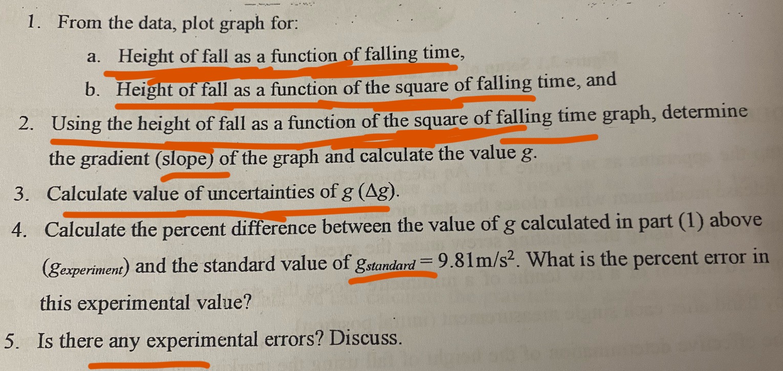 1 from the data plot graph for a height of fall as a function of ...