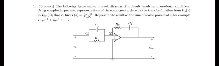 The following figure shows a block diagram of a circuit involving ...