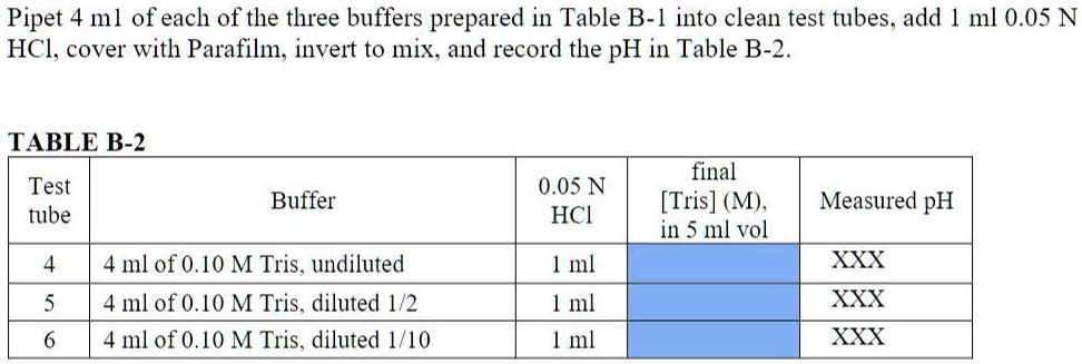 Calculate the final [Tris] Pipette 4 ml of each of the three buffers ...